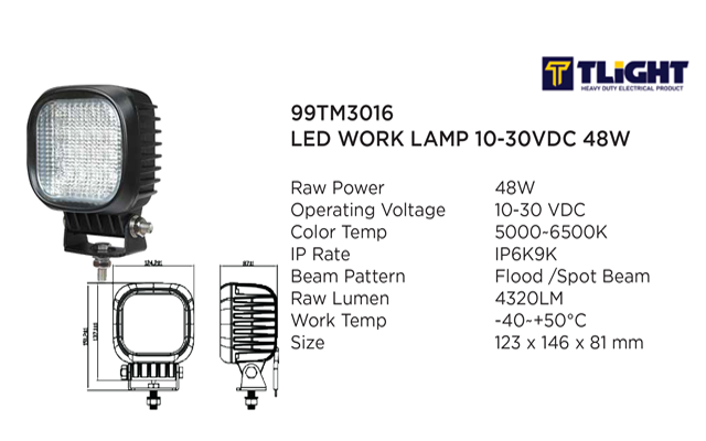 PT. Totali Asia Mandiri | Totali Mining Support, Electrical & Safety Device